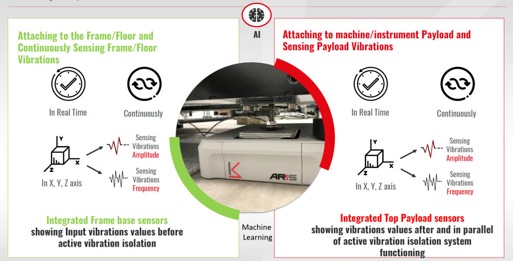 KNS(K&S) - 微士贸易有限公司